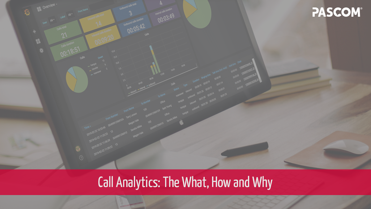 Top 5 Benefits of Contact Centre Analytics